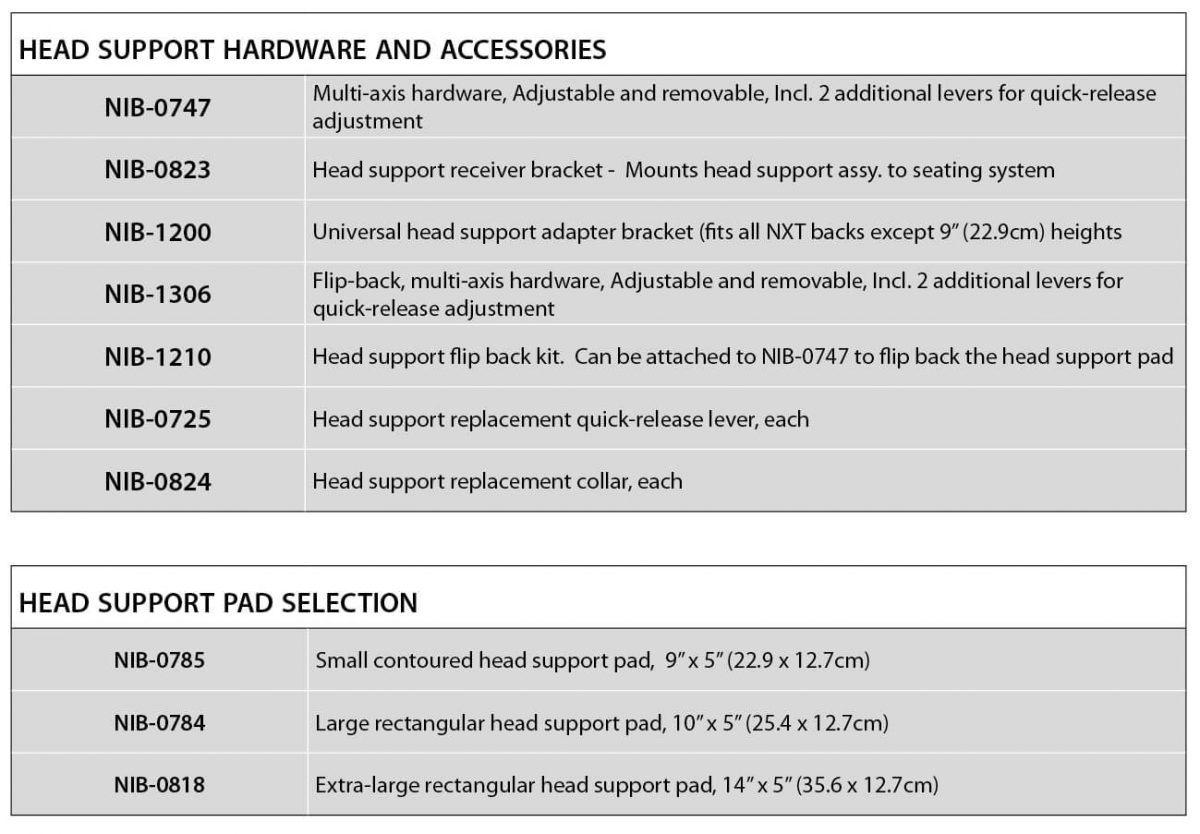 NXT Multi-Fit Head Support – NXT SEATING SERIES